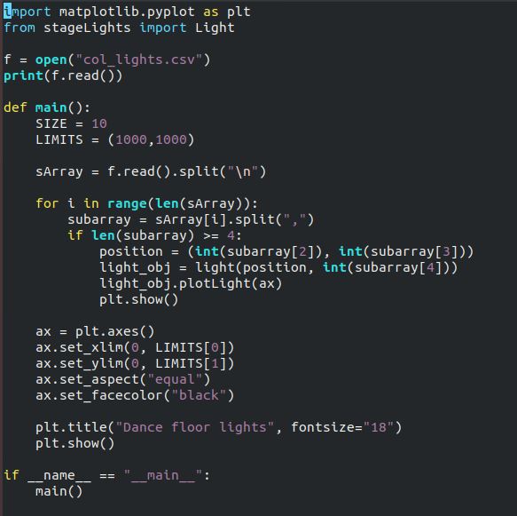 Solved Hi, so below I have attached my code for a program to | Chegg.com
