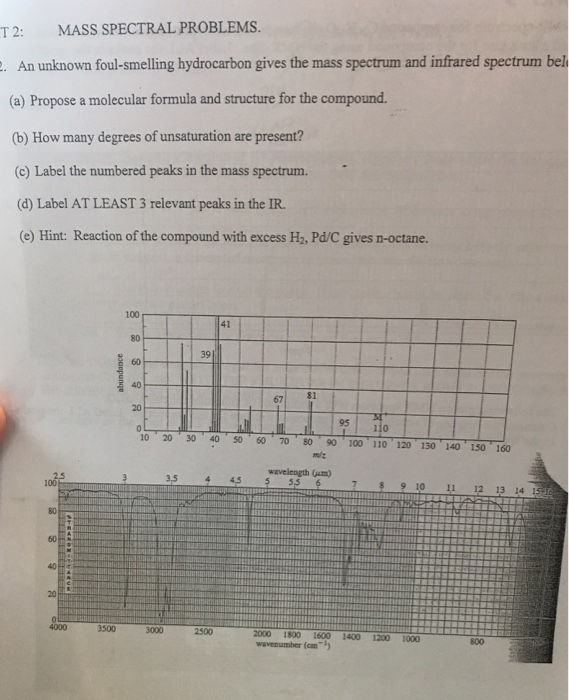 Solved An unknown foul-smelling hydrocarbon gives the mass | Chegg.com
