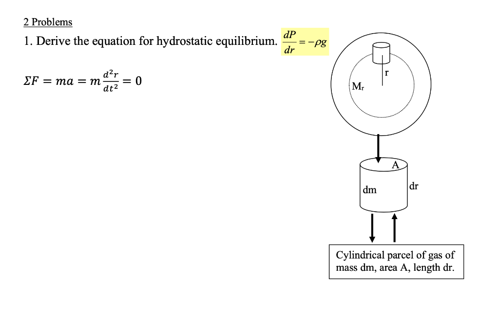 Solved 2 Problems dP 1. Derive the equation for hydrostatic | Chegg.com