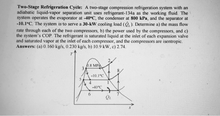 Solved Two-Stage Refrigeration Cycle: A two-stage | Chegg.com