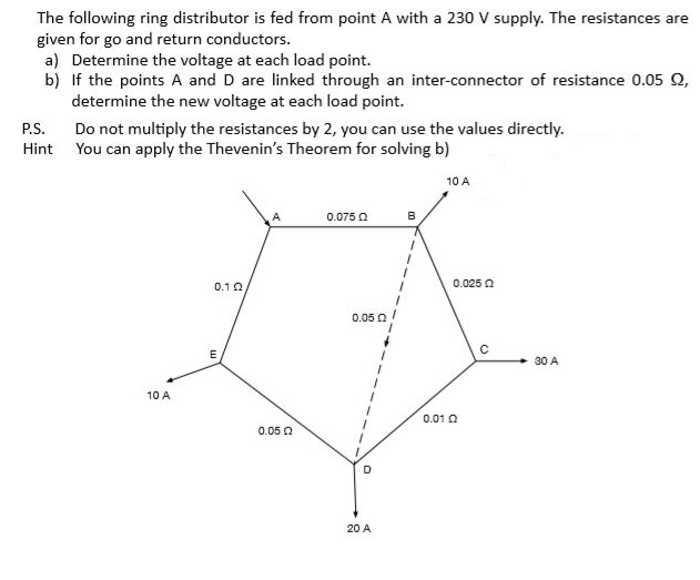 Solved The following ring distributor is fed from point A | Chegg.com