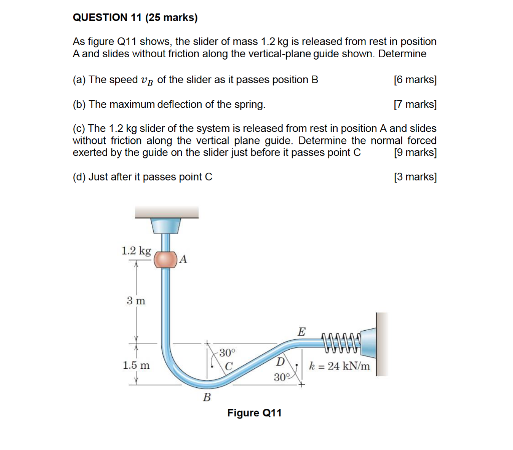 Solved QUESTION 11 (25 marks) As figure Q11 shows, the | Chegg.com