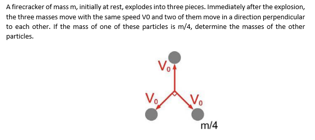 Solved A firecracker of mass m, initially at rest, explodes | Chegg.com