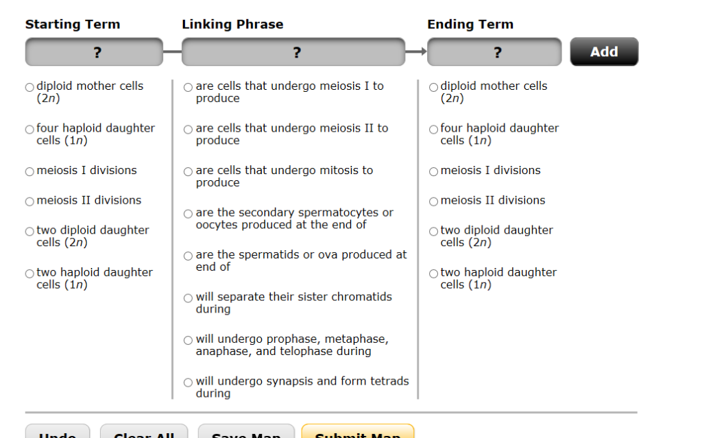 Solved Using no more than 15 propositions, create a Concept | Chegg.com