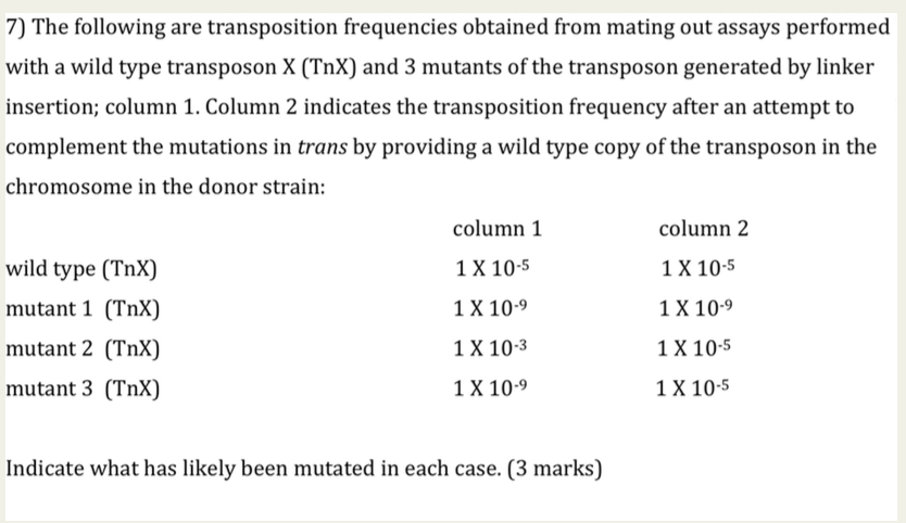 7) The following are transposition frequencies | Chegg.com