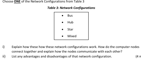 Solved From the list of different types of computer in Table | Chegg.com