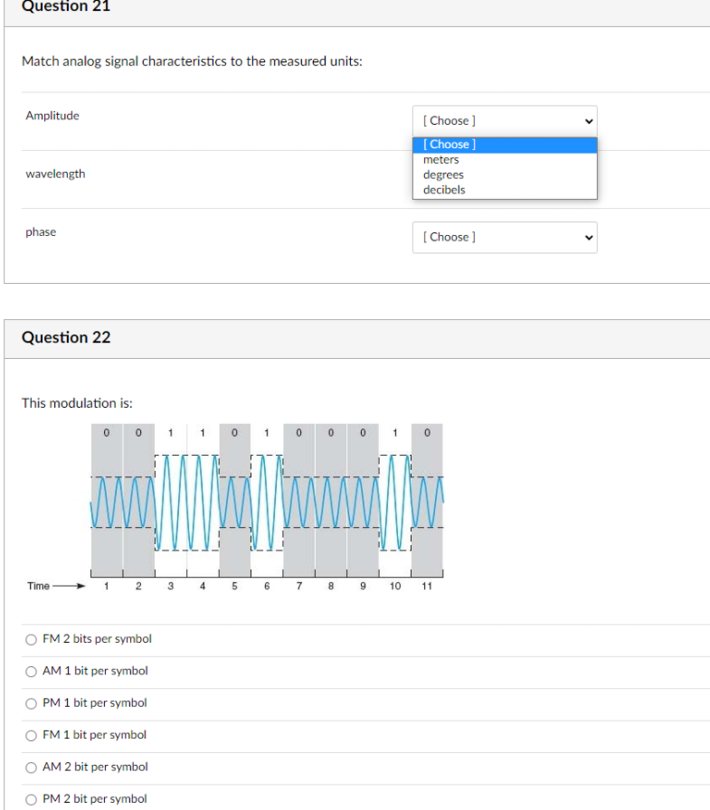 Solved Question 21 Match analog signal characteristics to | Chegg.com