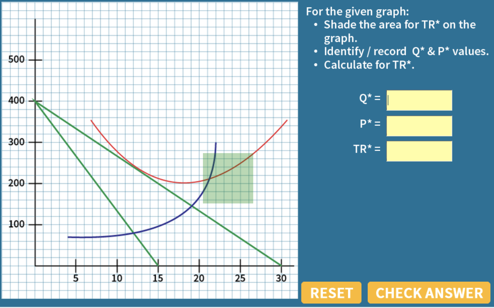 Solved Market Structure: Monopolistic CompetitionMarket | Chegg.com