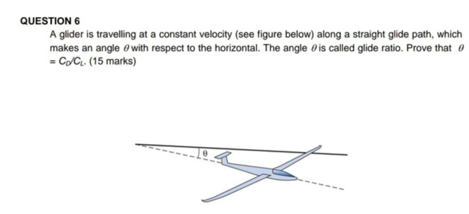 Solved QUESTION 6 A glider is travelling at a constant | Chegg.com