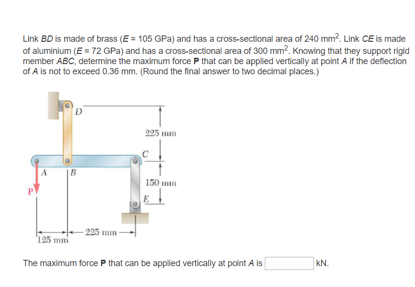 Solved Determine The Maximum Force P That Can Be Applied