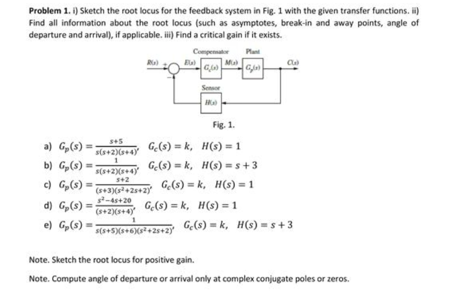 Problem 1. i) Sketch the root locus for the feedback | Chegg.com