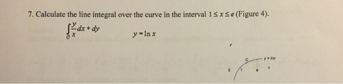 Solved Calculate the line integral over the curve in the | Chegg.com