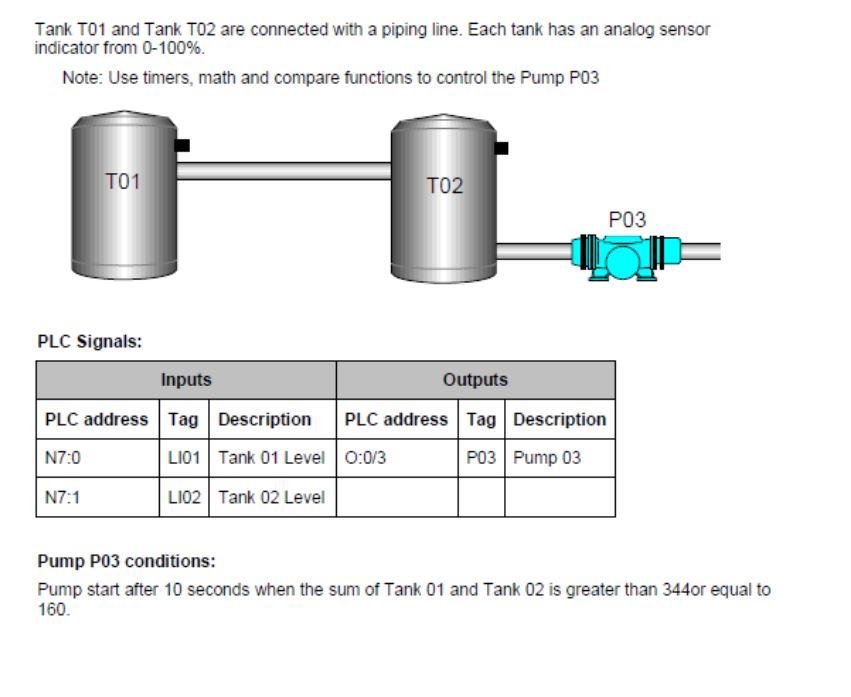 Solved Tank T01 and Tank T02 are connected with a piping | Chegg.com