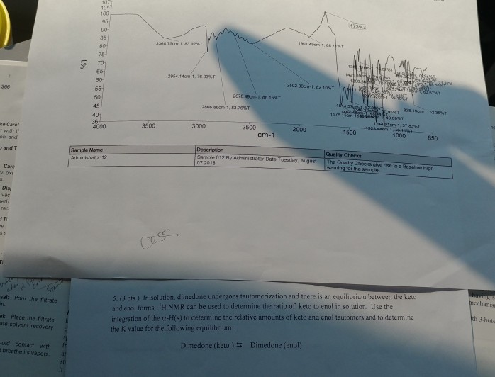 Solved 1. In a solid state dimedone has an enol structure. | Chegg.com