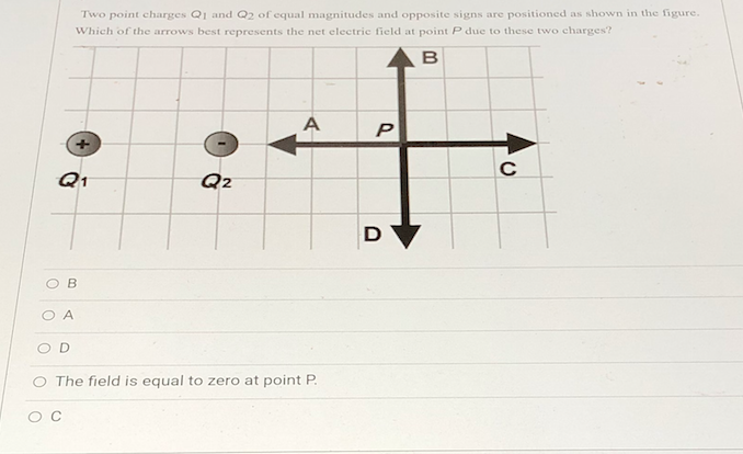 Solved Two point charges Q1 and Q2 of equal magnitudes and | Chegg.com