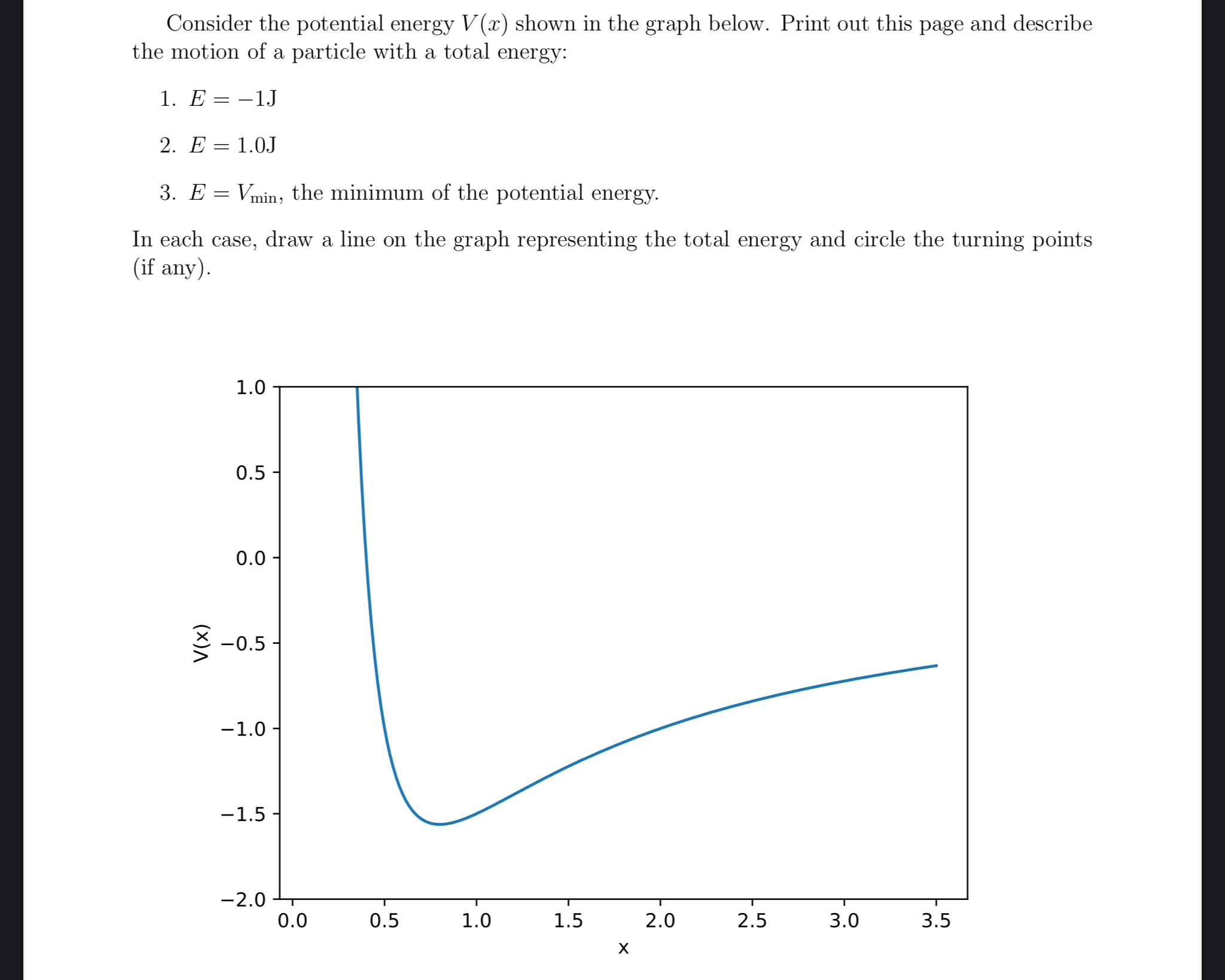 Solved Consider the potential energy V(x) ﻿shown in the | Chegg.com