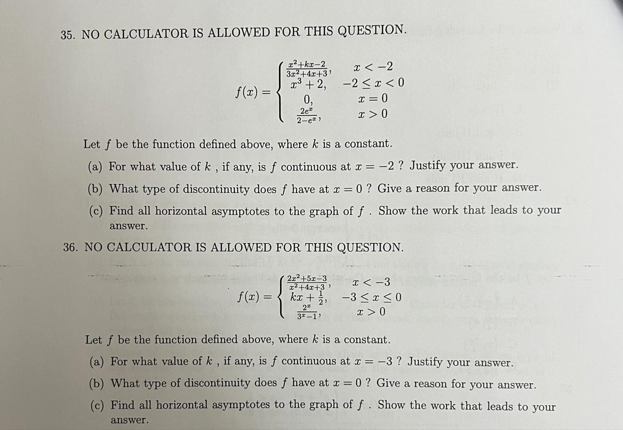 Solved The graph of the function is shown above. What is | Chegg.com