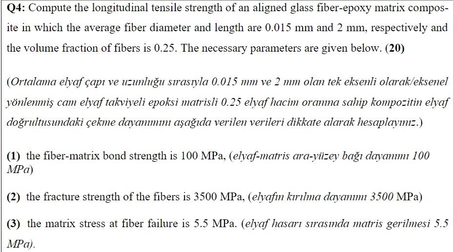 Solved Q4: Compute the longitudinal tensile strength of an | Chegg.com
