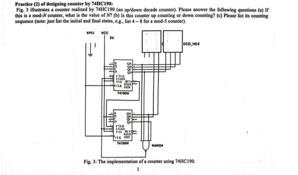 Solved Practice (2) ﻿of designing counter by 74HC190 ﻿:Fig. | Chegg.com