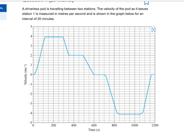 Solved Question 1 (20 marks) A driverless pod | Chegg.com