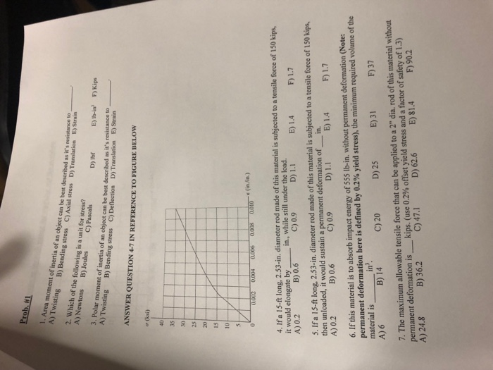 Solved A) Twisting of an object can be best described as | Chegg.com