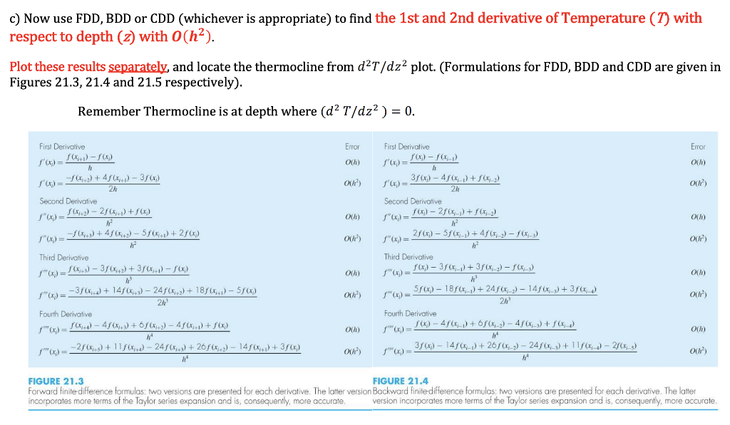 c) Now use FDD, BDD or CDD (whichever is appropriate) | Chegg.com