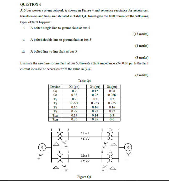 Solved QUESTION 4 A 6-bus power system network is shown in | Chegg.com
