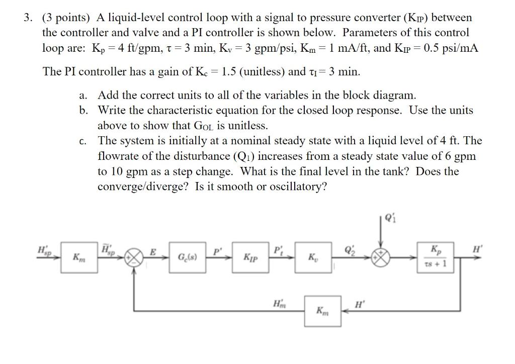 3. (3 points) A liquid-level control loop with a | Chegg.com