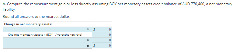 Solved Remeasurement of financial statements Assume that | Chegg.com
