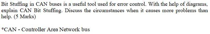 Solved Bit Stuffing in CAN buses is a useful tool used for | Chegg.com