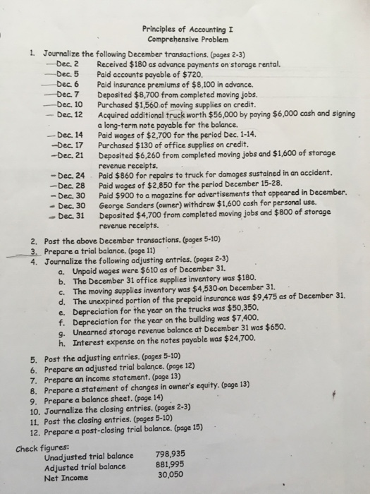 Solved Principles of Accounting I Comprehensive Problem 1. | Chegg.com