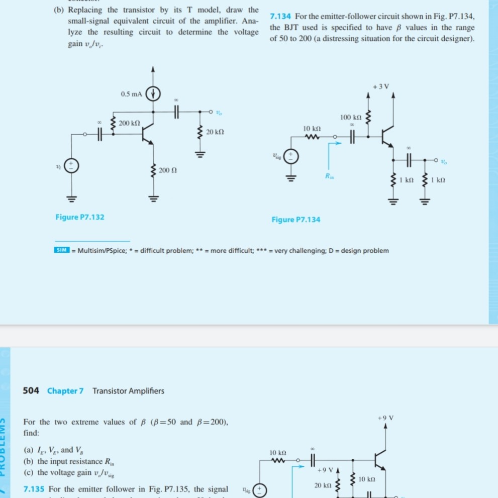 Solved (b) Replacing the transistor by its T model, draw the | Chegg.com