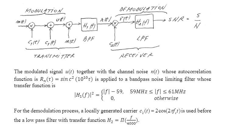 Solved In An Analog Communication System Given Below The