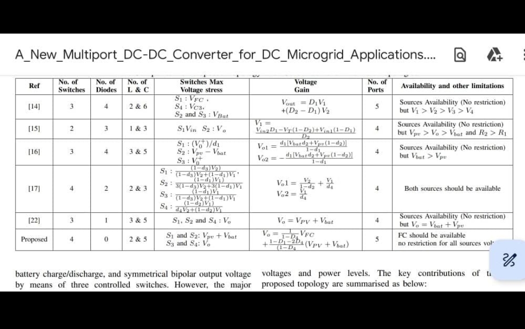 Solved Ques: Design a six port multiport DC-DC Convertor as | Chegg.com