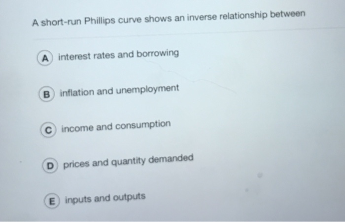 Solved A short-run Phillips curve shows an inverse | Chegg.com