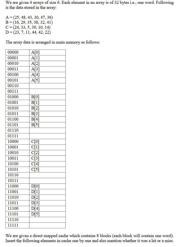 Solved We are given 4 arrays of size 6 . Each element in an | Chegg.com