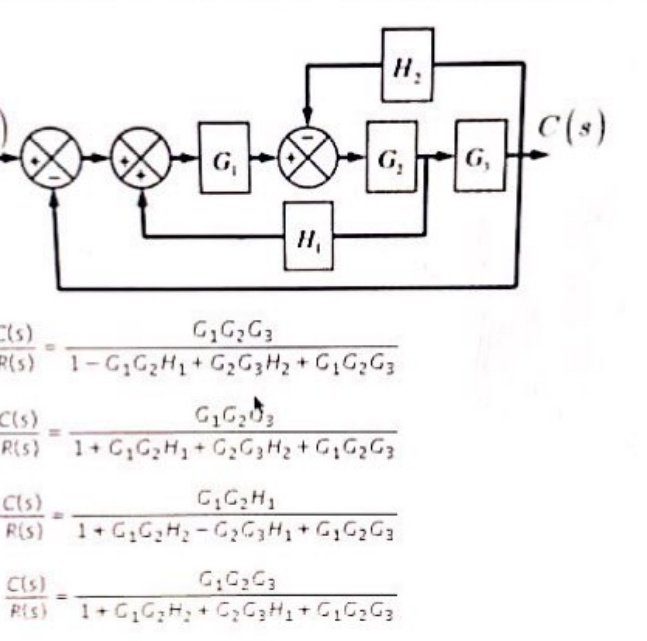 Solved R(s)−(s)=1−C1C2H1+C2C3H2+C1C2G3G1C2C3R(s)C(s)=1+C1C2H | Chegg.com