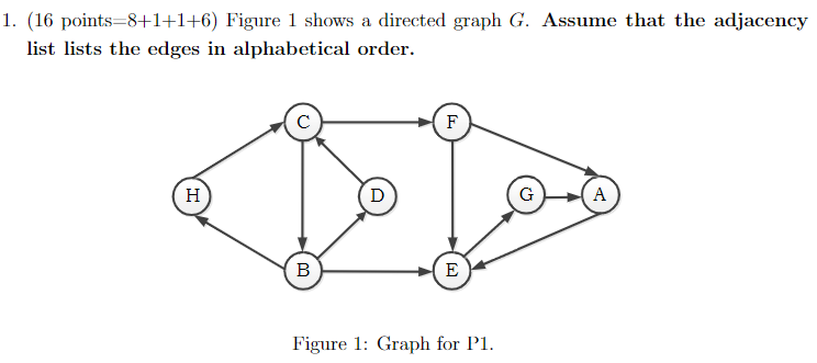 Solved 1. (16 points=8+1+1+6) Figure 1 shows a directed | Chegg.com