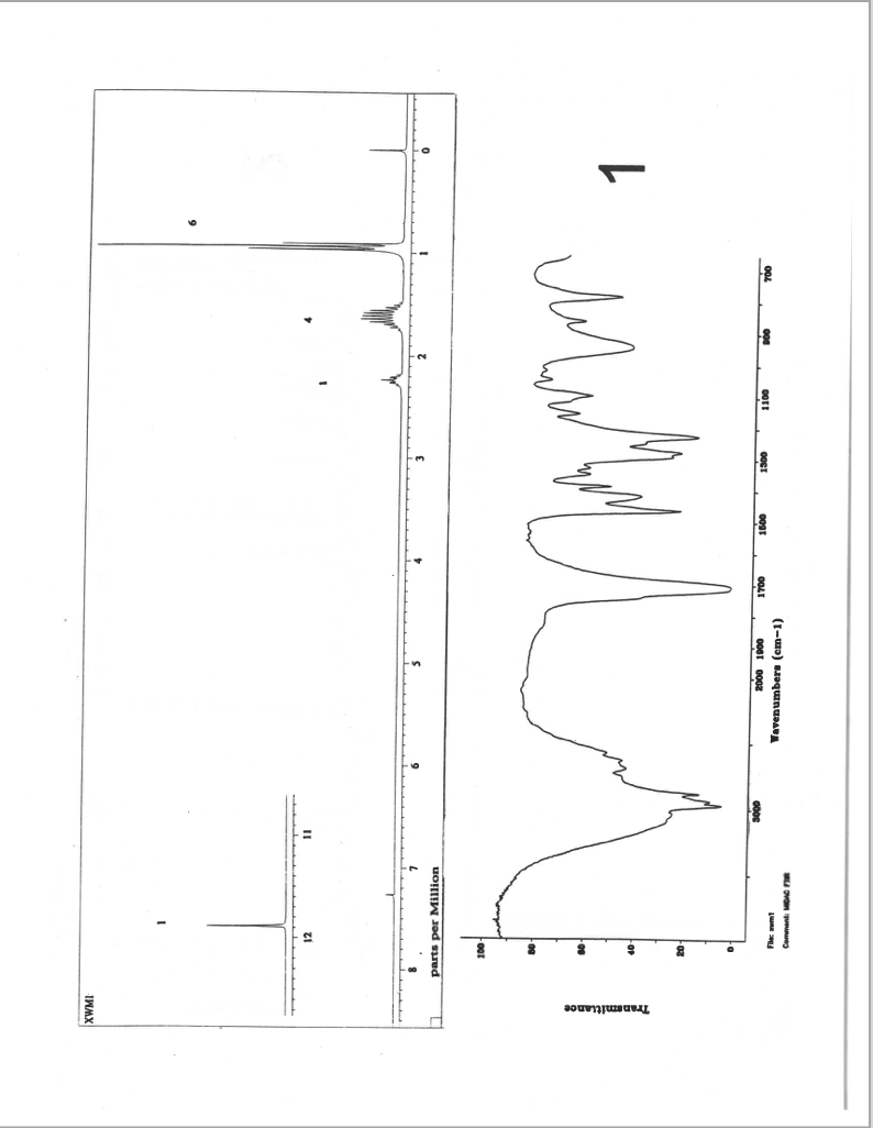 Solved Experimental Data (Complete During Lab) For each | Chegg.com