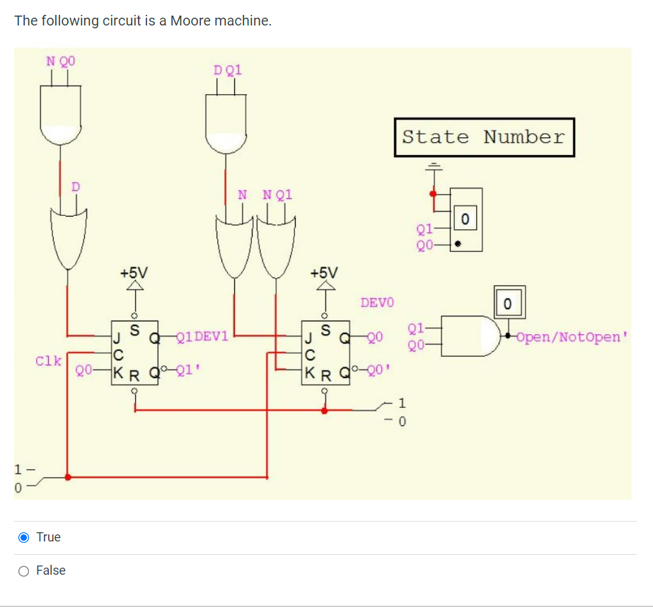 Solved The following circuit is a Moore machine. True False | Chegg.com