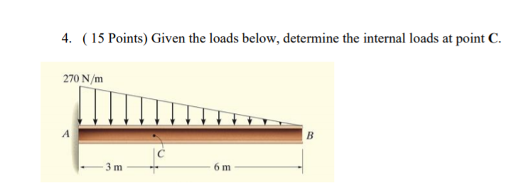 Solved 4. (15 Points) Given the loads below, determine the | Chegg.com