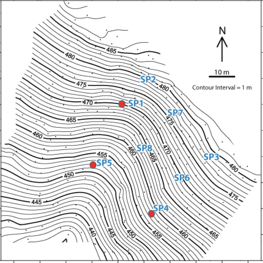 Solved Using the scale bar (10 m = 10 meters) shown below | Chegg.com