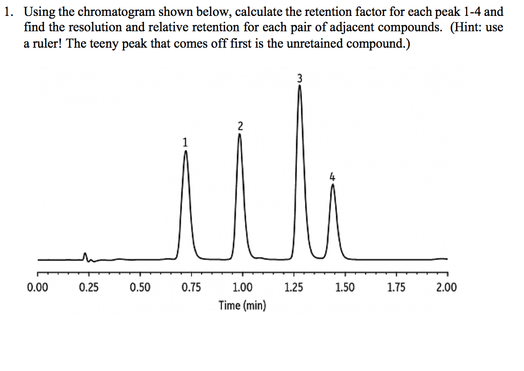 Solved 1. Using the chromatogram shown below, calculate the | Chegg.com