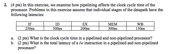 Solved 2. (4 pts) In this exercise, we examine how | Chegg.com