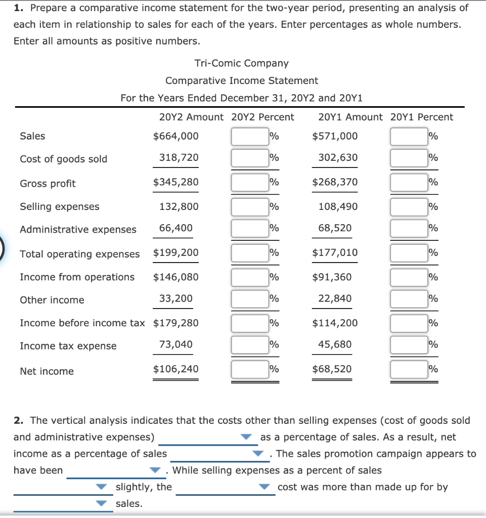 Solved 1. Prepare a comparative income statement for the | Chegg.com