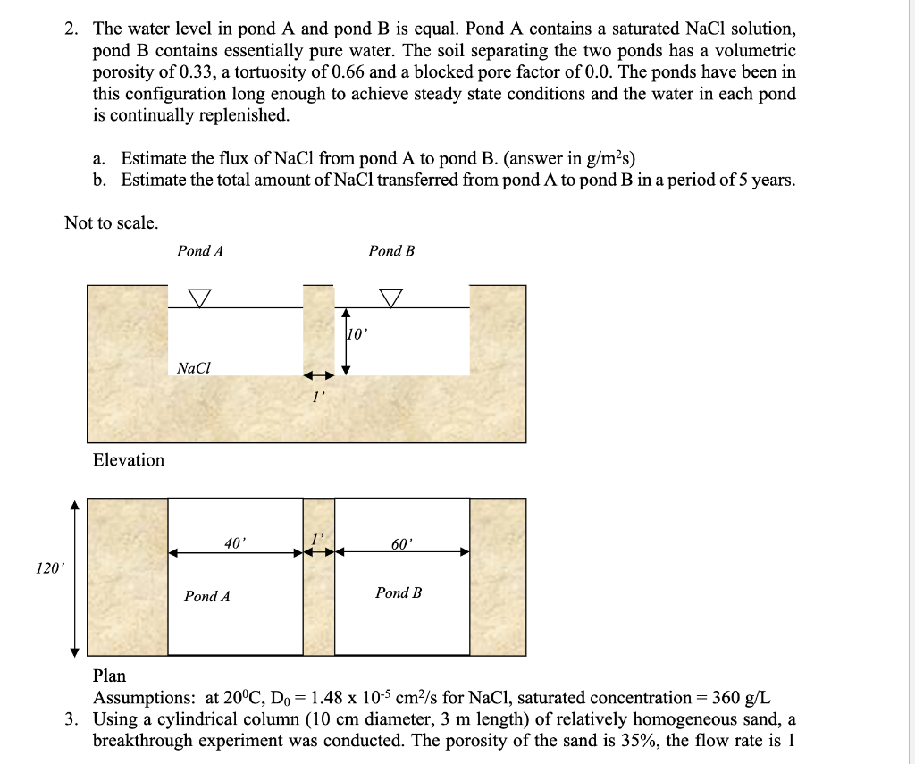 2. The water level in pond A and pond B is equal. | Chegg.com
