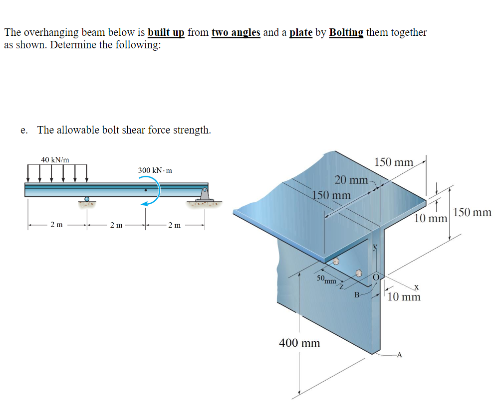 Solved The overhanging beam below is built up from two | Chegg.com