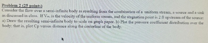 Solved Problem 2 (25 ﻿points)Consider the flow over a | Chegg.com
