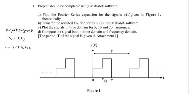 Solved 1. Project should be completed using Matlab software | Chegg.com