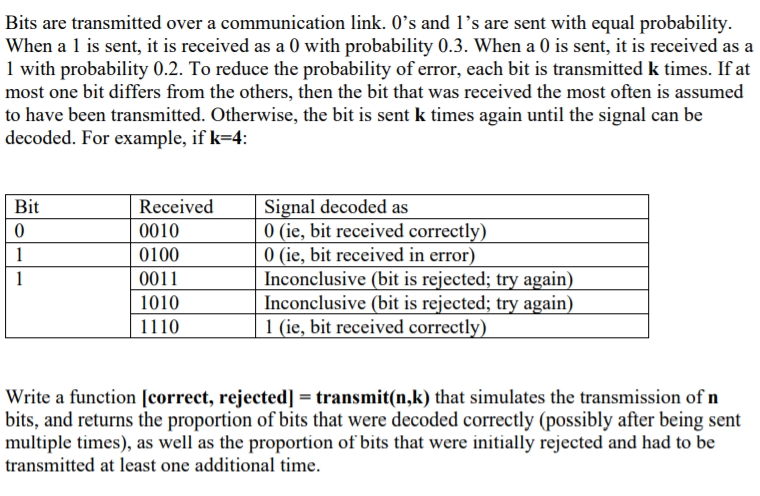 Bits are transmitted over a communication link. O's | Chegg.com